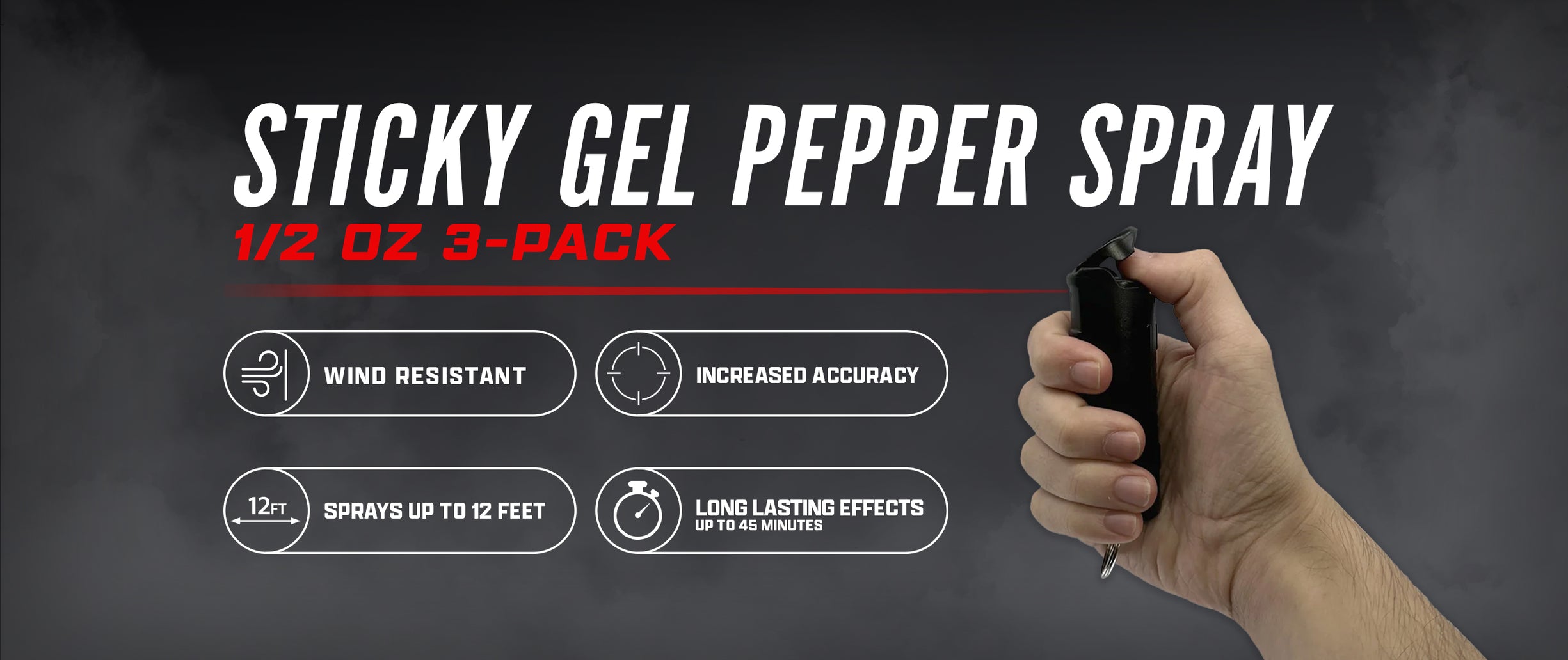 Streetwise Security Store | Personal Security Products